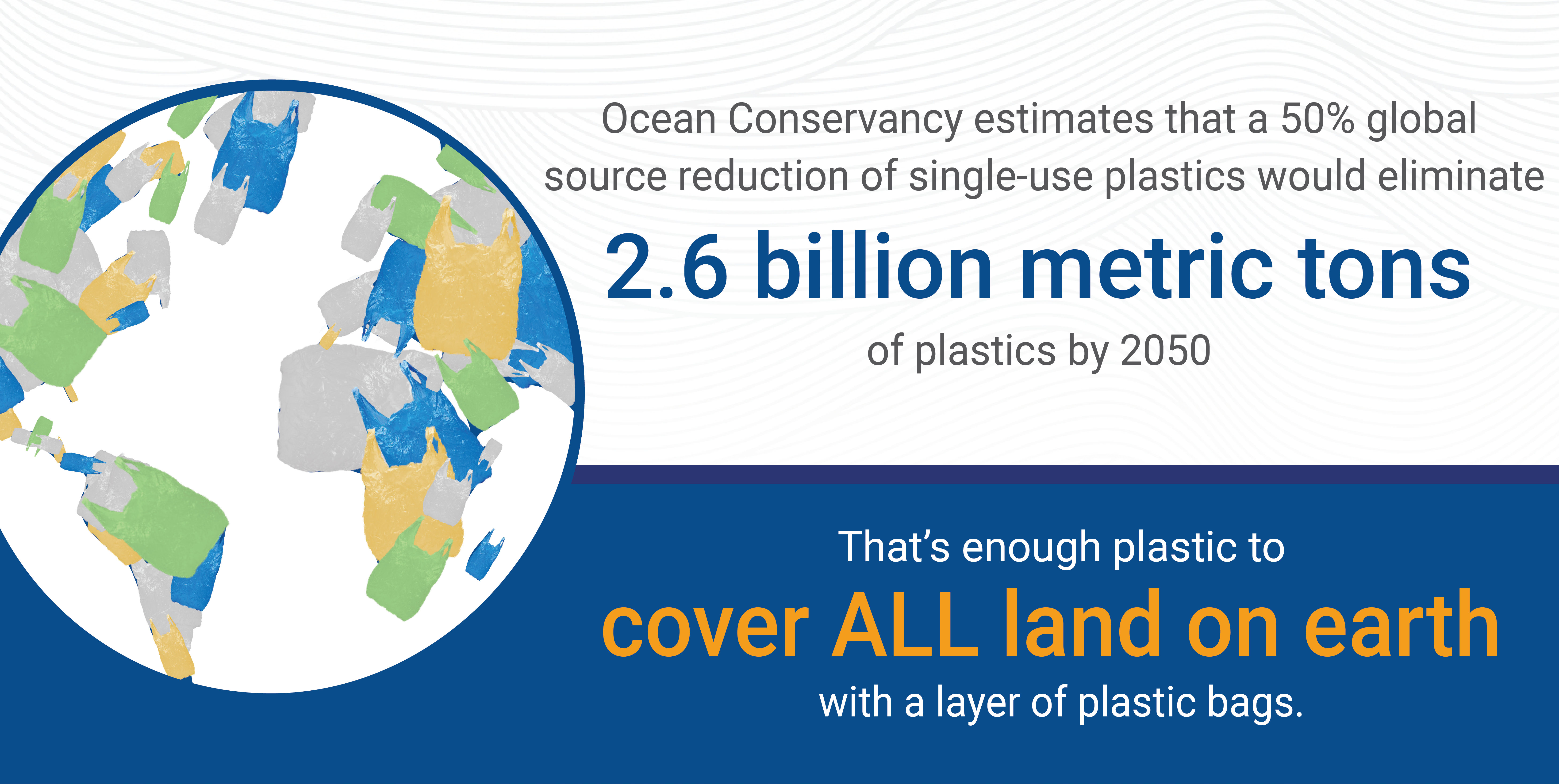 Ocean Conservancy Calls for 50% Reduction in Single-Use Plastics at UN ...