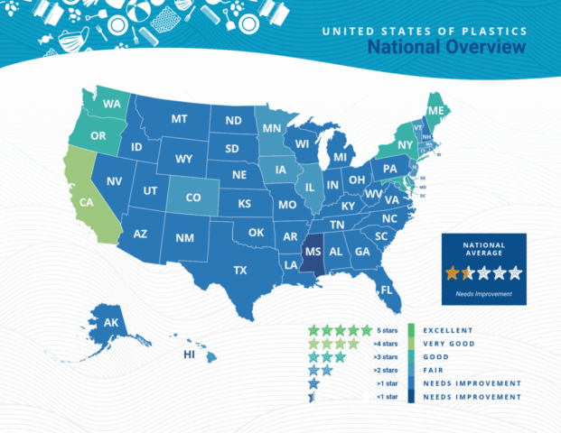 United States of Plastics Report Examines State Progress Against ...